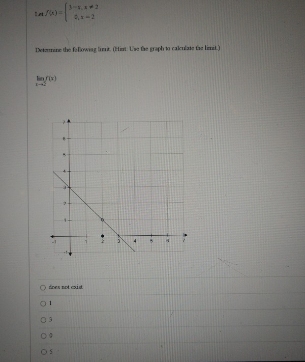 Solved Use the rectangles in the following graph to | Chegg.com