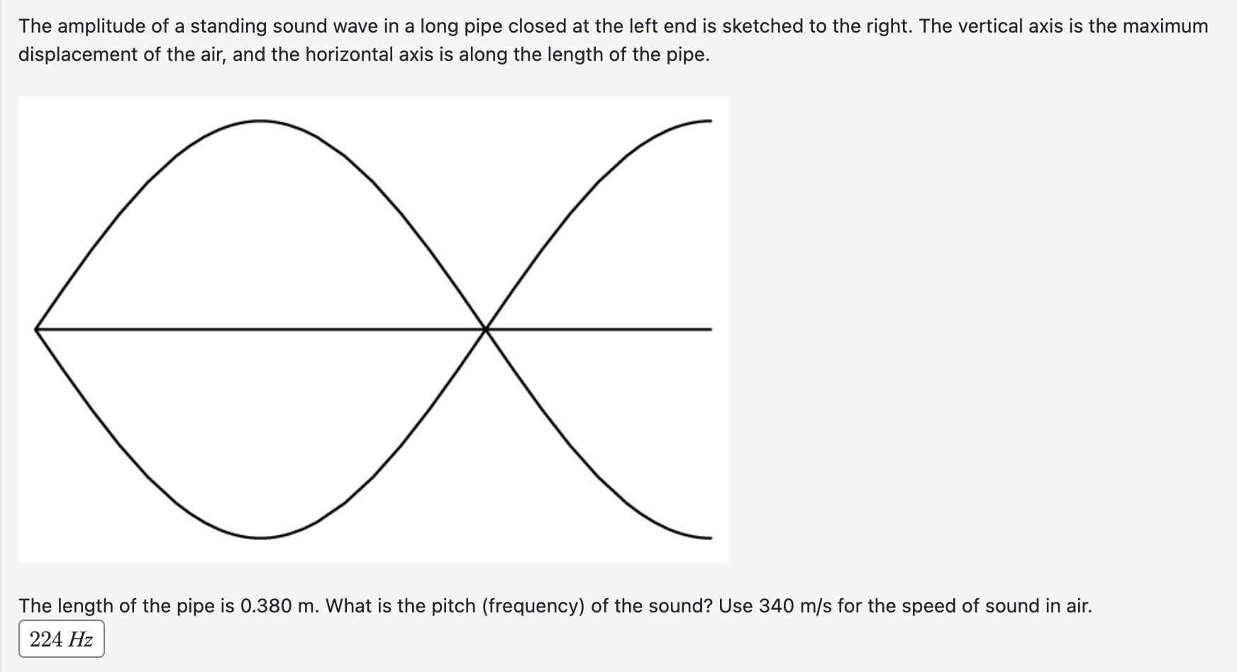 Solved The amplitude of a standing sound wave in a long pipe | Chegg.com