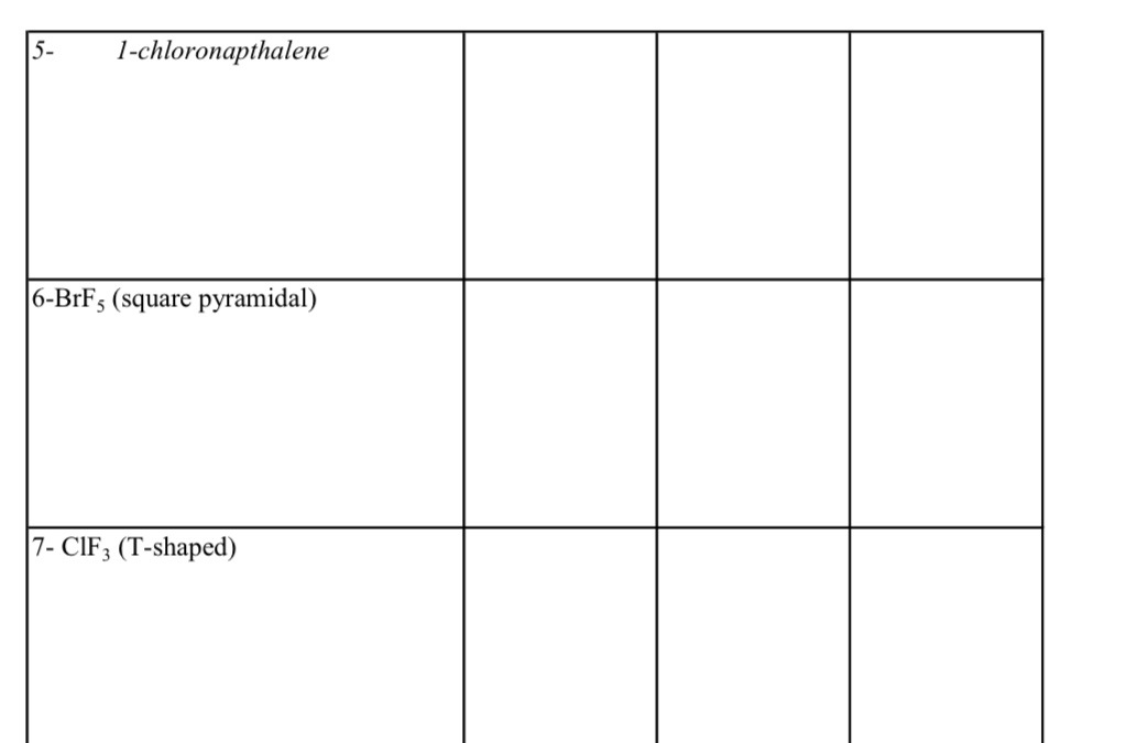 Solved Draw the structure then assign the point group, | Chegg.com
