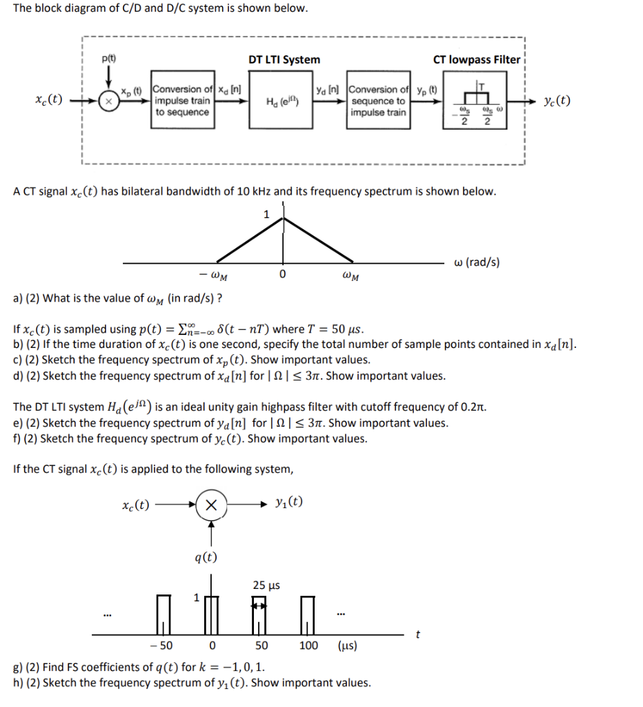Solved The block diagram of C/D and D/C system is shown | Chegg.com