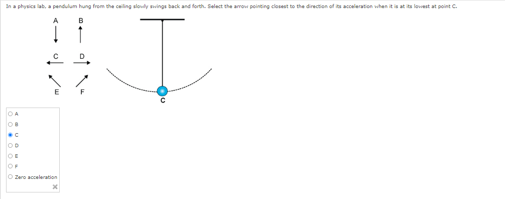 Solved In a physics lab, a pendulum hung from the ceiling | Chegg.com