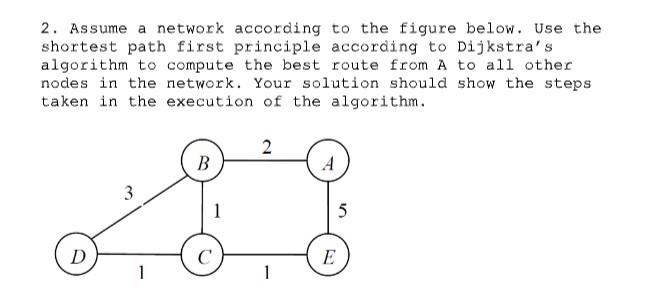 Solved 2. Assume a network according to the figure below. | Chegg.com