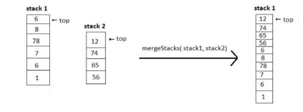 Solved Please Write code in C++ Programming language. Write | Chegg.com