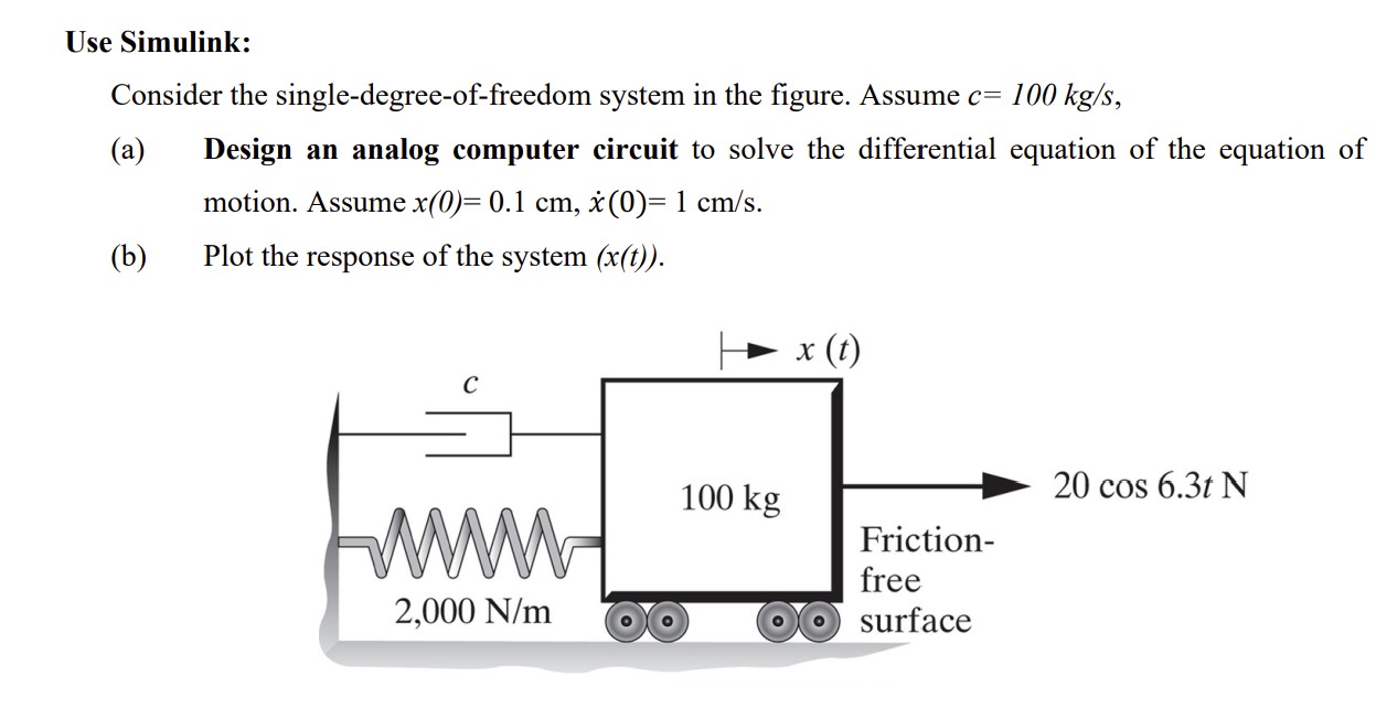Solved by an EXPERT Use Simulink:Consider the single-degree-of-freedom | Chegg.com