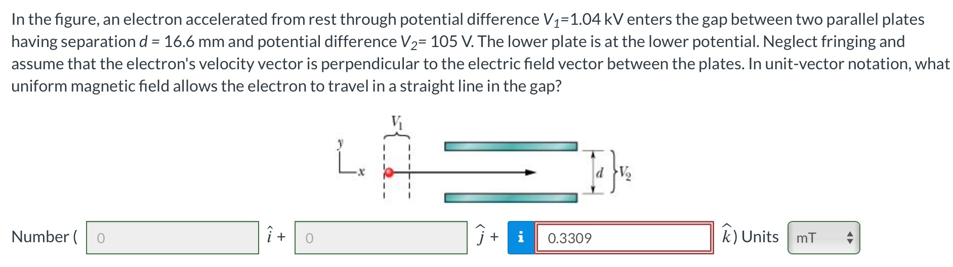 Solved In the figure, an electron accelerated from rest | Chegg.com