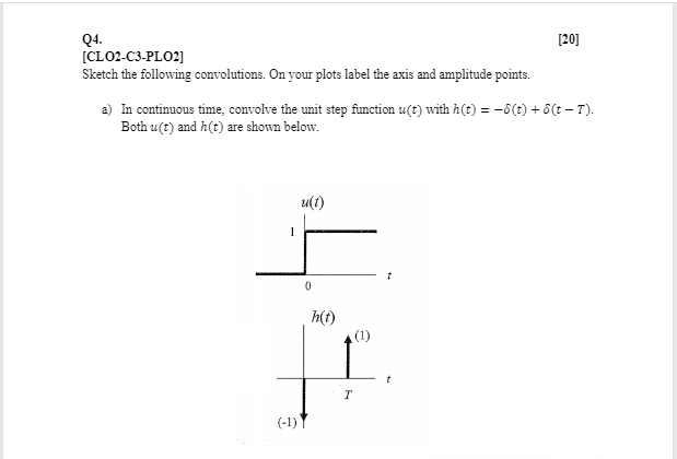 Solved Q4. [20] [CLO2-C3-PLO2] Sketch the following | Chegg.com