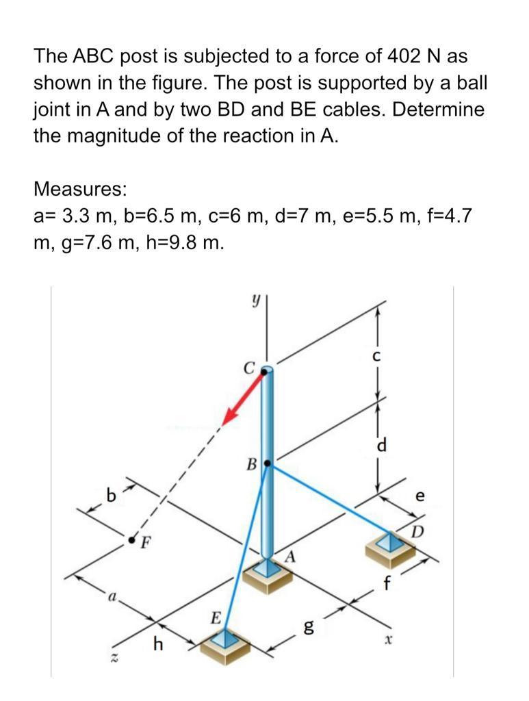 Solved The ABC post is subjected to a force of 402 N as | Chegg.com