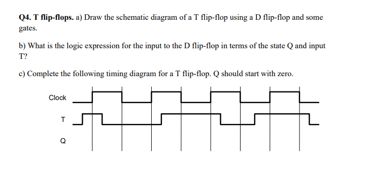 Solved Q4. T flip-flops. a) Draw the schematic diagram of a | Chegg.com