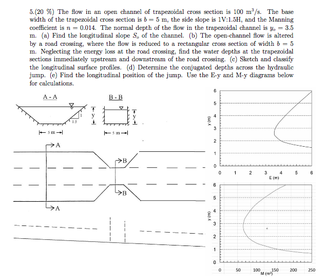 5,20 %) The flow in an open channel of trapezoidal | Chegg.com