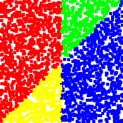 Java programming Using the StdDraw class, write a | Chegg.com