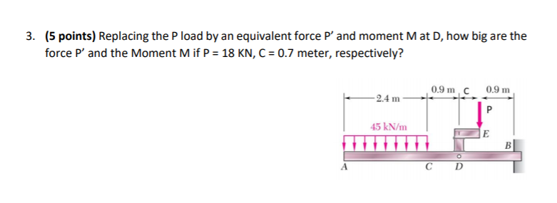 Solved 3. (5 points) Replacing the P load by an equivalent | Chegg.com