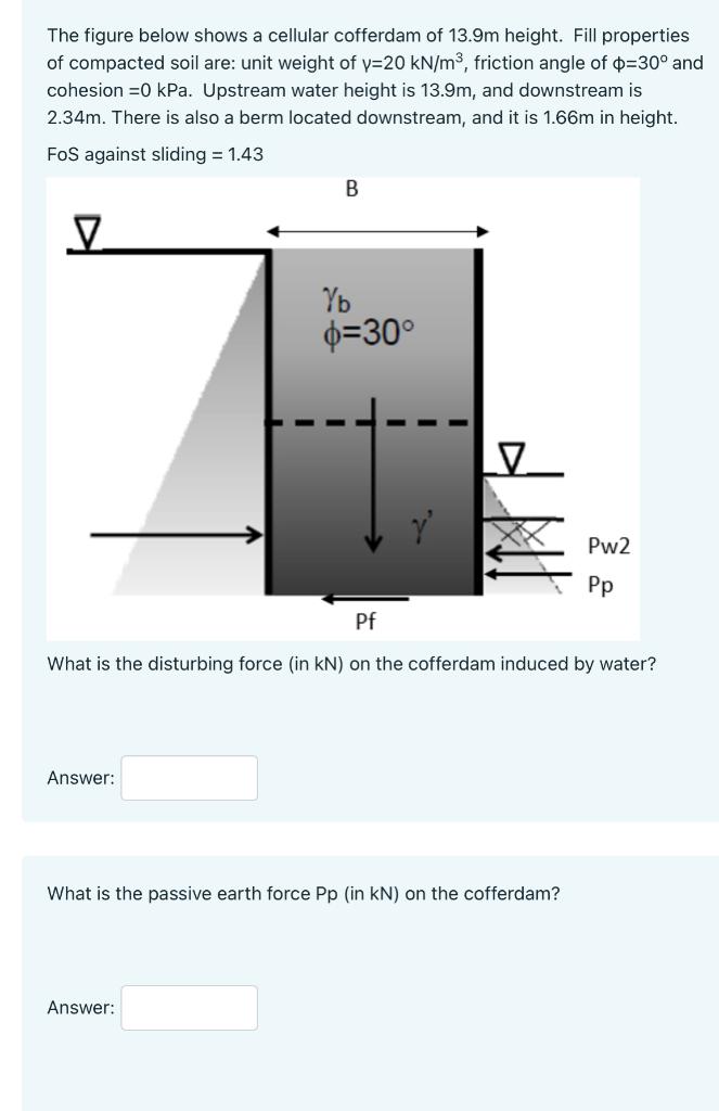 Solved The figure below shows a cellular cofferdam of 13.9m | Chegg.com