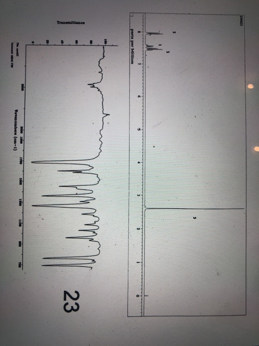 Solved Experimental Data (Complete During Lab) For each | Chegg.com