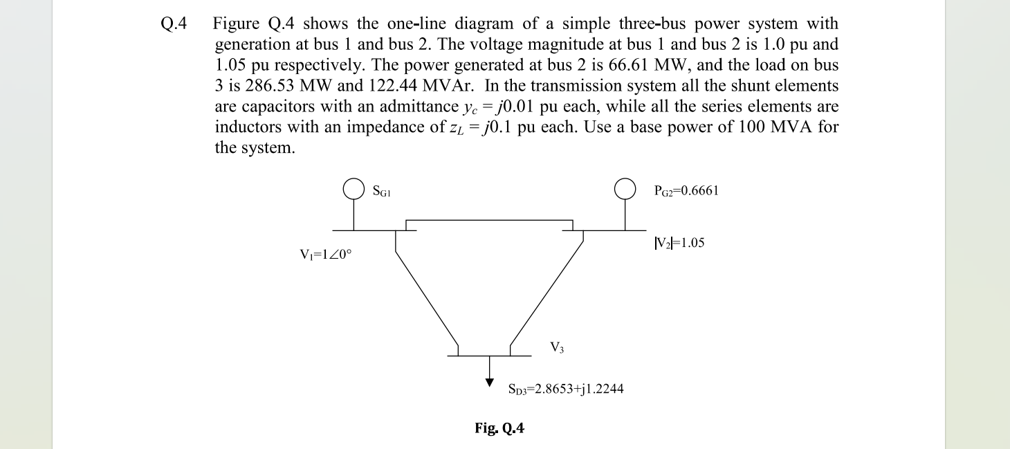 Solved 4 Figure Q.4 shows the one-line diagram of a simple | Chegg.com