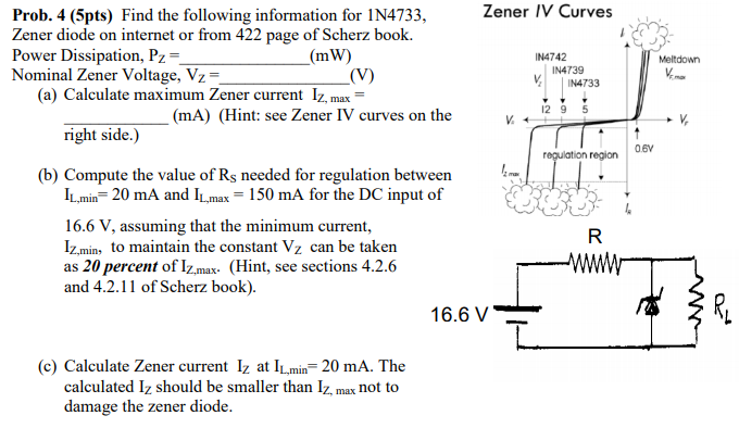 Solved Zener IV Curves Prob. 4 (5pts) Find the following | Chegg.com