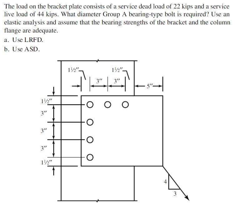 Solved The load on the bracket plate consists of a service | Chegg.com