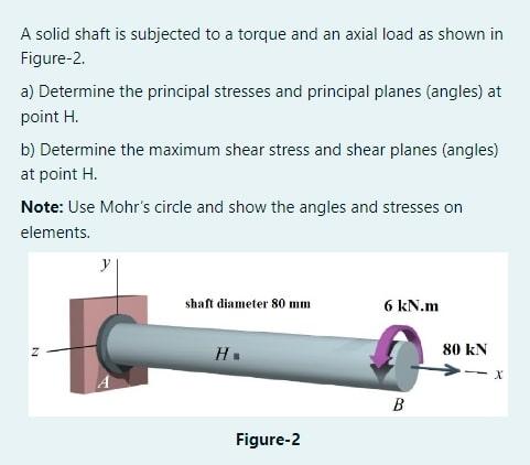 Solved A solid shaft is subjected to a torque and an axial | Chegg.com