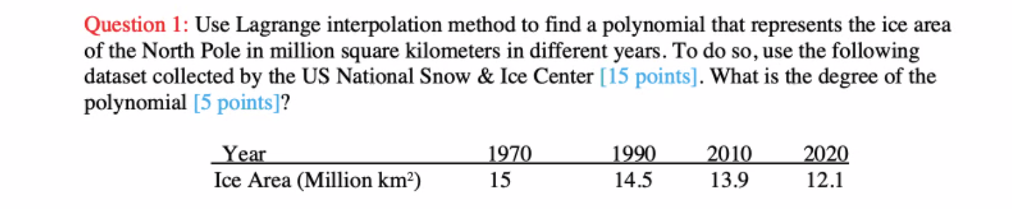 Solved Question 1: Use Lagrange interpolation method to find | Chegg.com