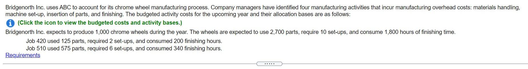 Solved Bridgenorth Inc. uses ABC to account for its chrome | Chegg.com