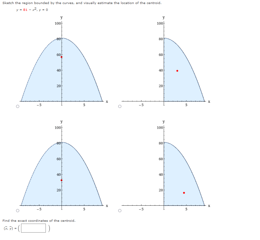 Solved Sketch the region bounded by the curves, and visually | Chegg.com