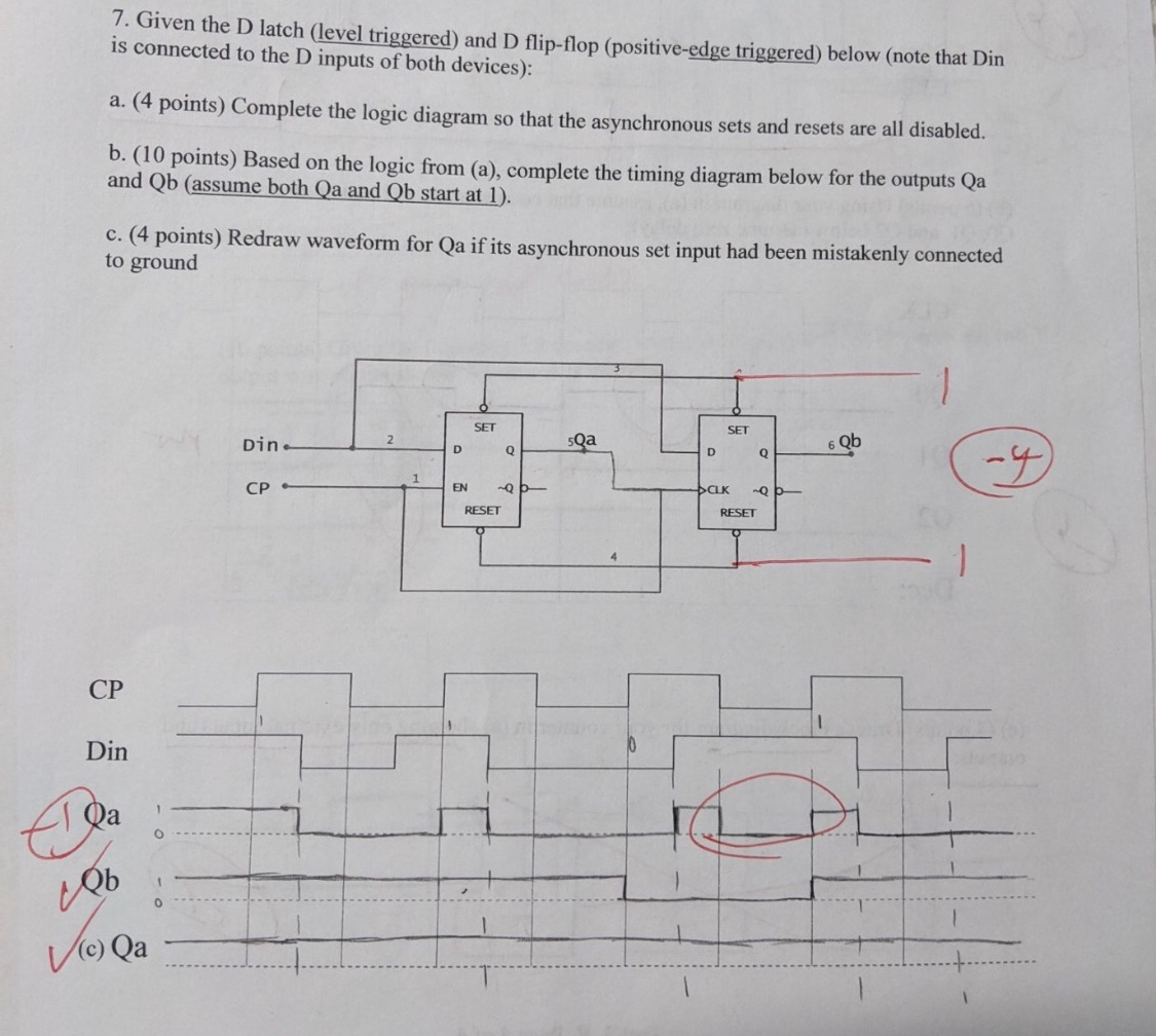 Solved 7. Given the D latch (level triggered) and D | Chegg.com