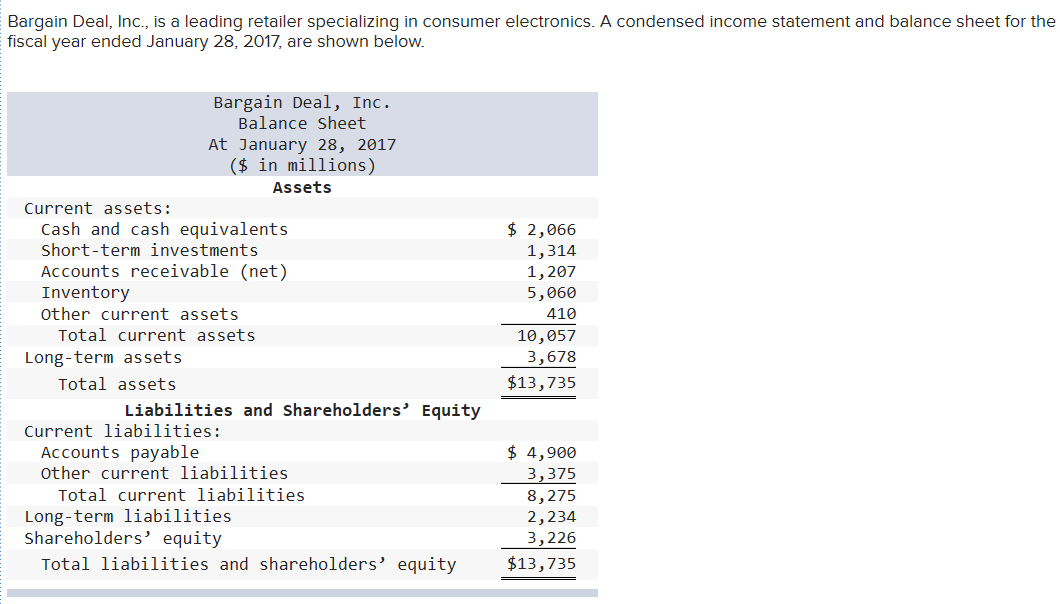 Solved Bargain Deal, Inc., is a leading retailer | Chegg.com