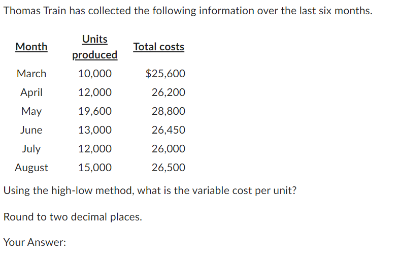 Solved Thomas Train has collected the following information | Chegg.com