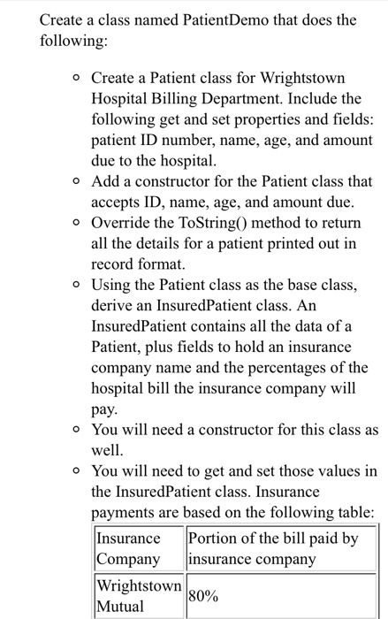 Solved Create a class named PatientDemo that does the | Chegg.com