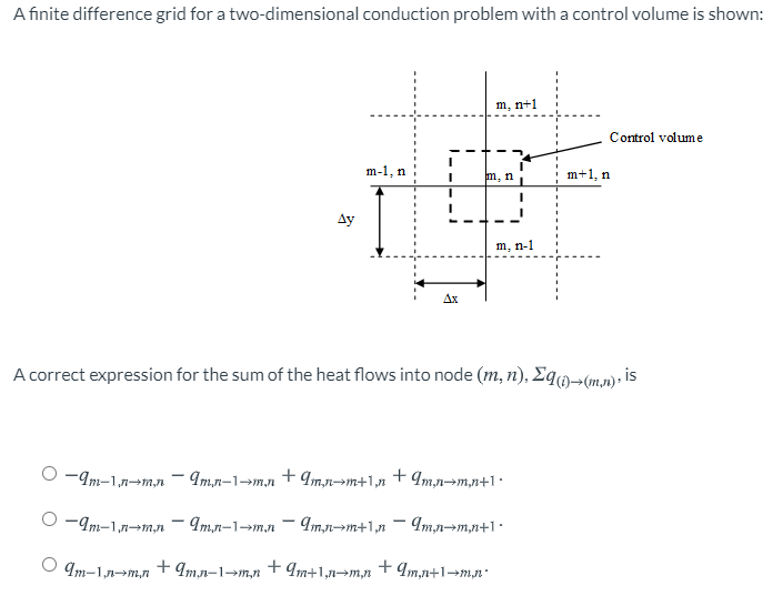 Solved Afinite difference grid for a two-dimensional | Chegg.com
