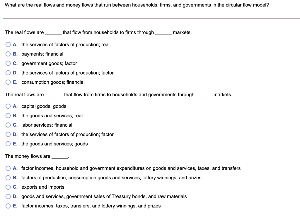 Solved What are the real flows and money flows that run | Chegg.com