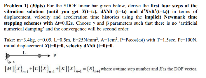 Solved Problem 1) (30pts) For the SDOF linear bar given | Chegg.com