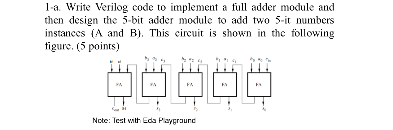 Solved 1 A Write Verilog Code To Implement A Full Adder
