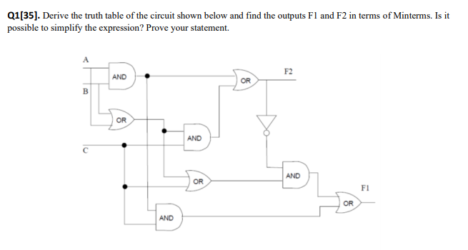 Solved Q1[35]. Derive the truth table of the circuit shown | Chegg.com
