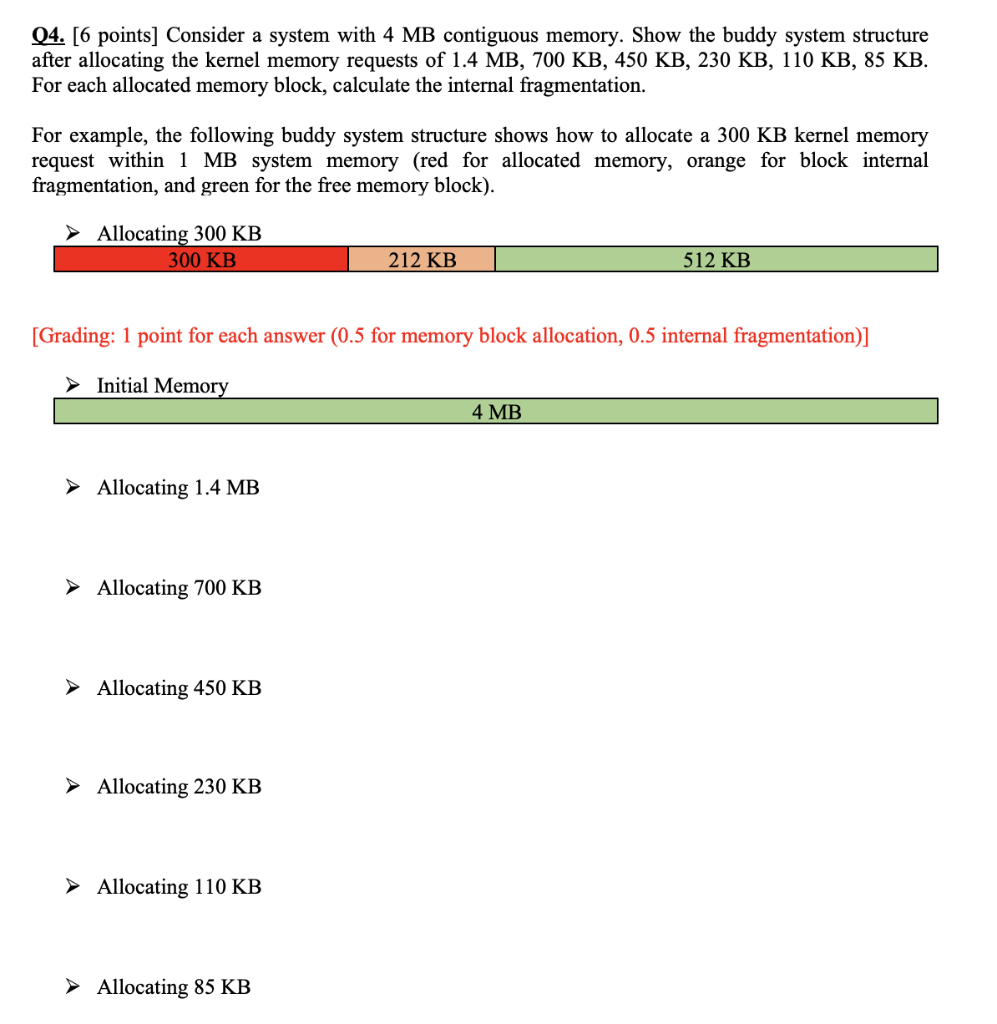Solved Q4. [6 points] Consider a system with 4 MB contiguous | Chegg.com
