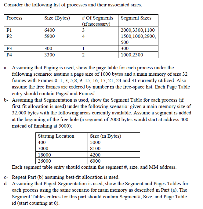 Solved Consider the following list of processes and their | Chegg.com