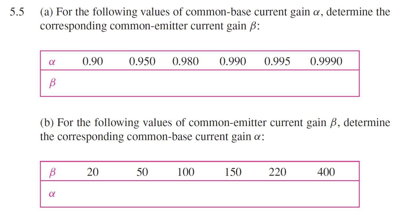 Solved 5.5 (a) ﻿For the following values of ﻿common-base | Chegg.com