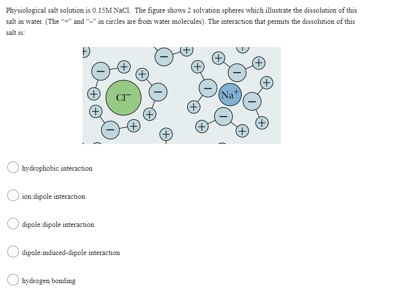 Solved Physiological salt solution is 0.15M NaCl. The figure | Chegg.com