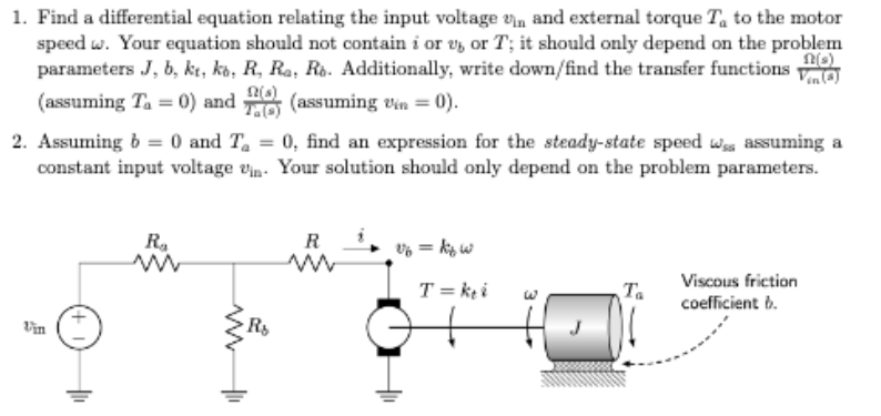 Solved The load has a moment of inertia J and rotational | Chegg.com