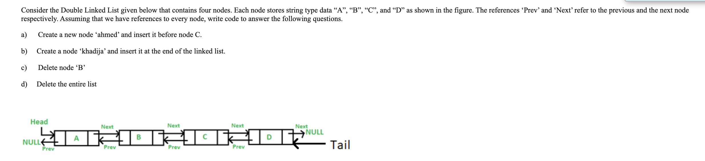 Solved Consider the Double Linked List given below that | Chegg.com