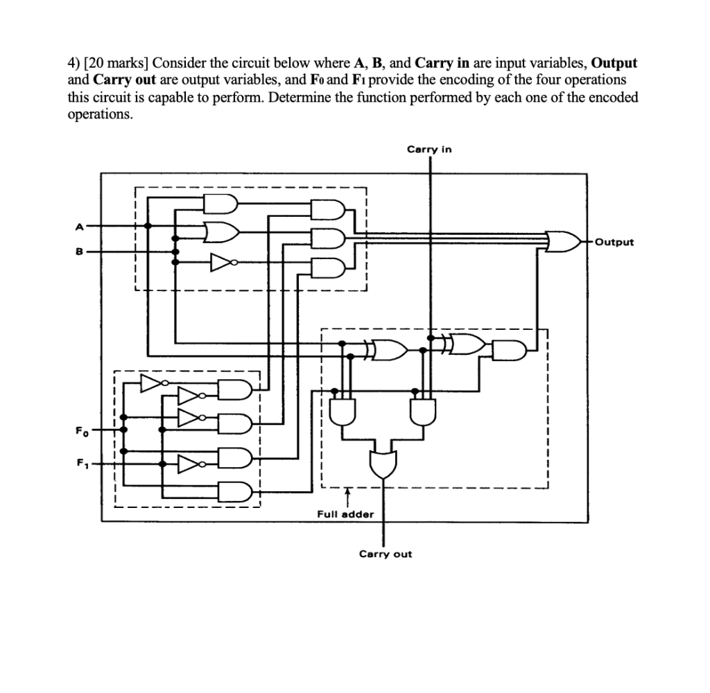 Solved [15 marks] Prove the following by using the Boolean | Chegg.com