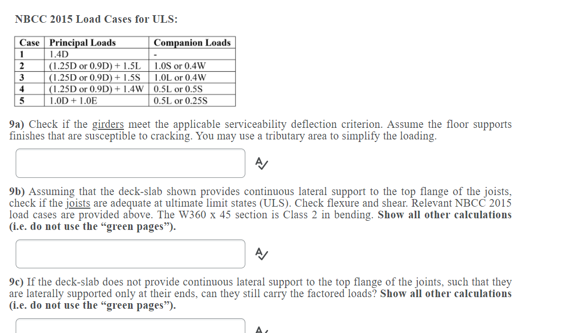 NBCC 2015 Load Cases for ULS: Companion Loads Case | Chegg.com