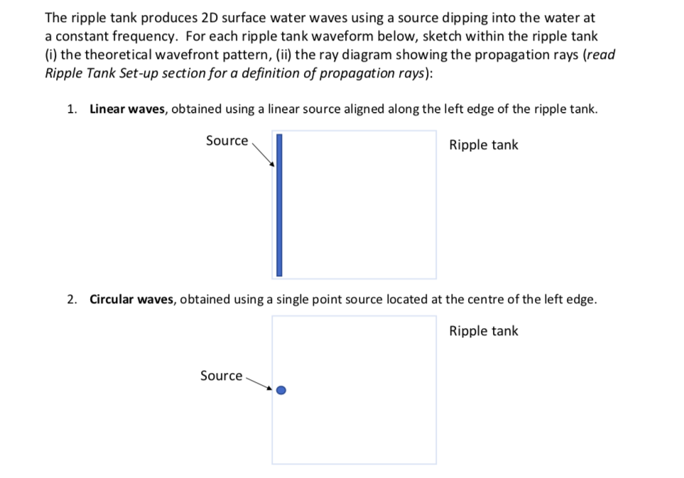Solved The ripple tank produces 2D surface water waves using | Chegg.com