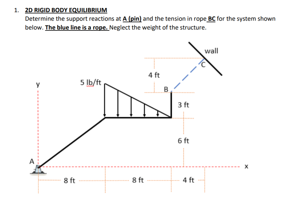 Solved 1. 2D RIGID BODY EQUILIBRIUM Determine the support | Chegg.com