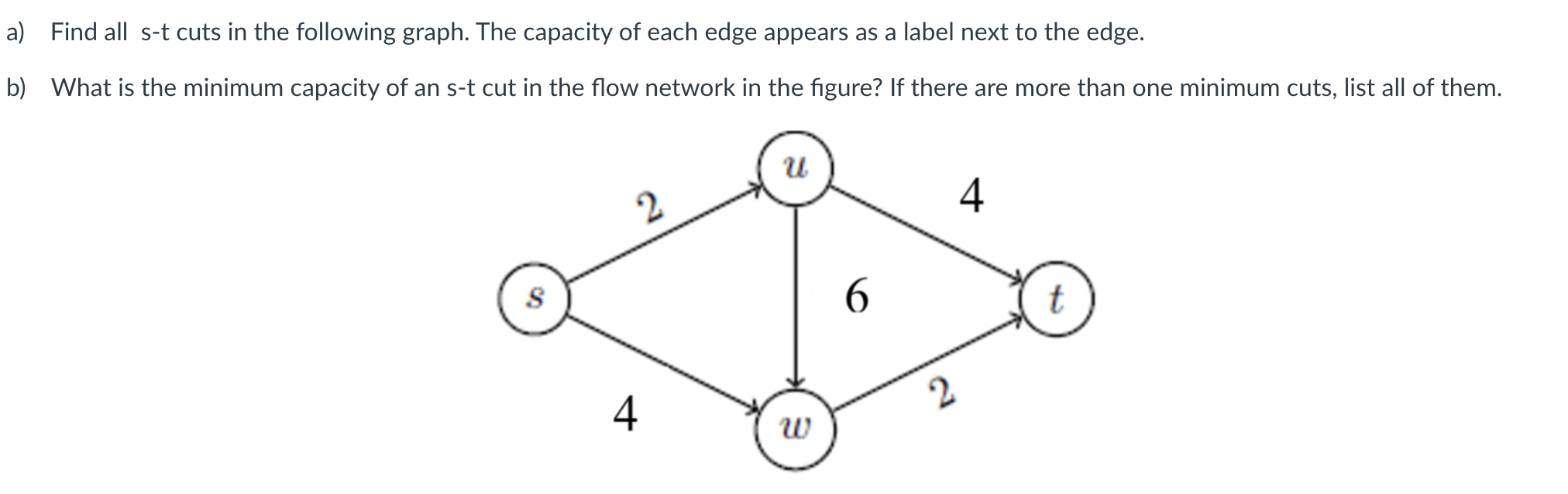 Solved a) Find all s-t cuts in the following graph. The | Chegg.com