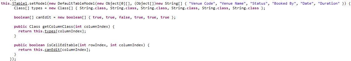 Solved this.jTablel.setModel(new DefaultTableModel(new | Chegg.com