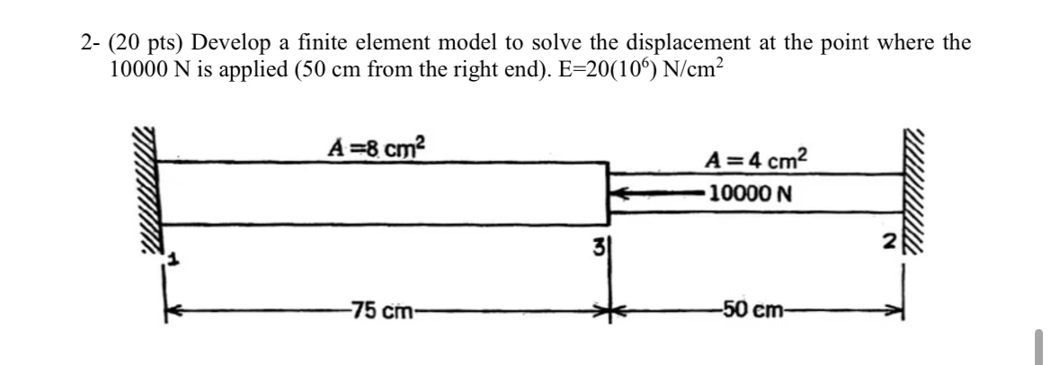 Solved 2- (20 pts) Develop a finite element model to solve | Chegg.com Solved 2- (20 pts) Develop a finite element model to solve | Chegg.com