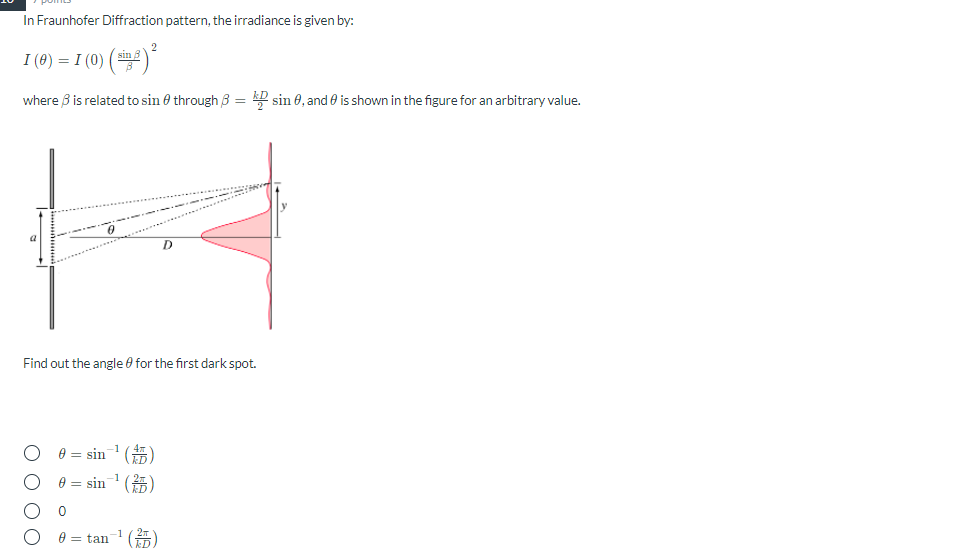 Solved 2 sin In Fraunhofer Diffraction pattern, the | Chegg.com