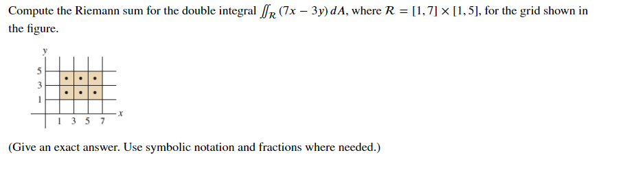 Solved Compute the Riemann sum for the double integral [R | Chegg.com