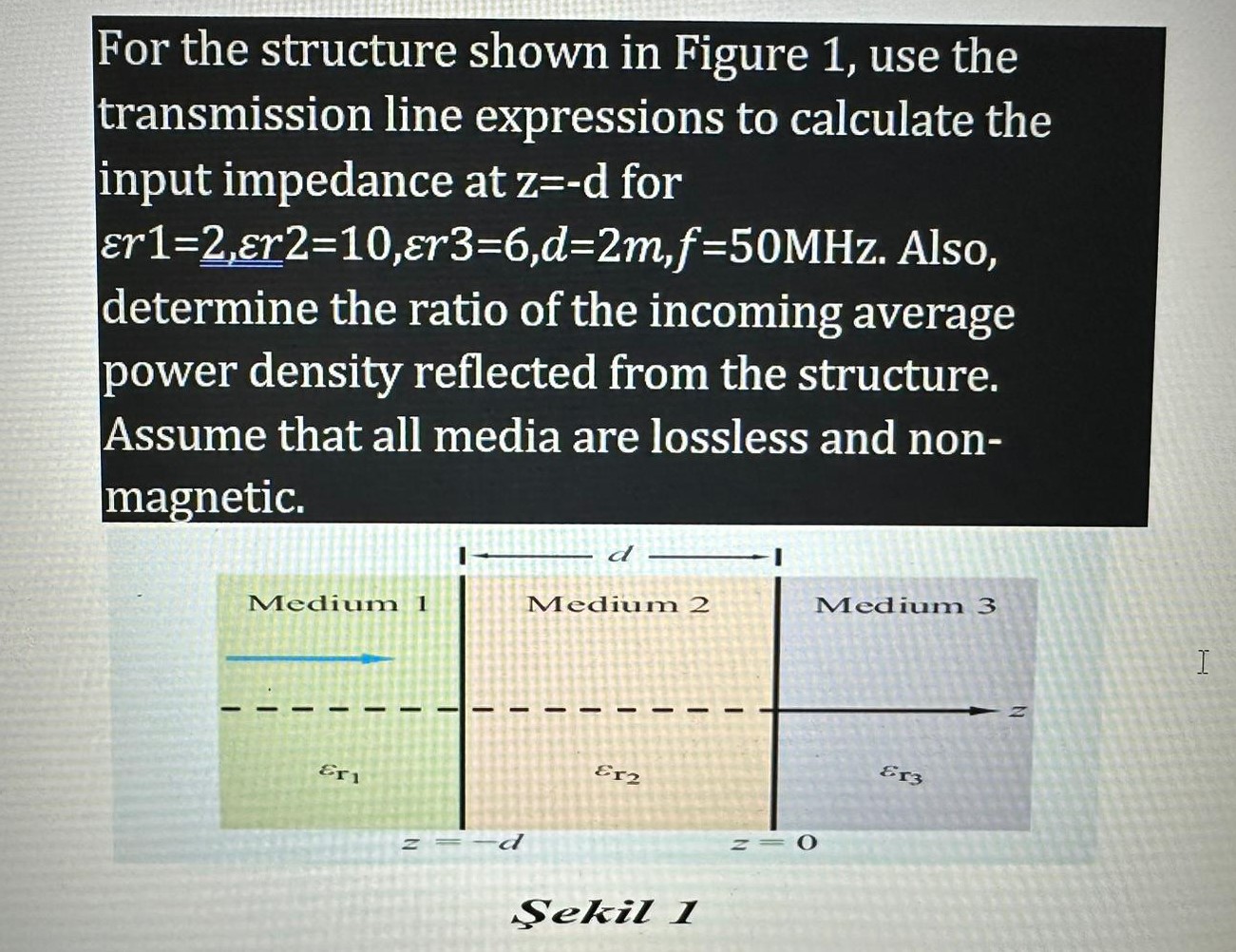 Solved A 50−MHz plane wave with an electric field amplitude | Chegg.com