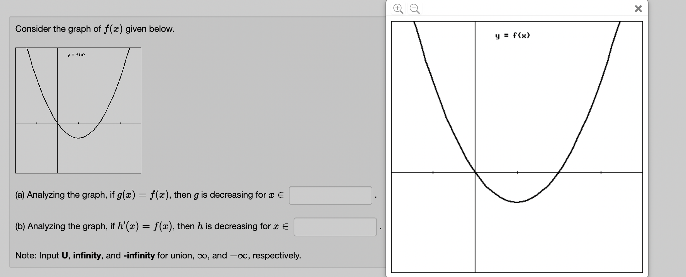 Solved Consider The Graph Of F X Given Below A Analyzing